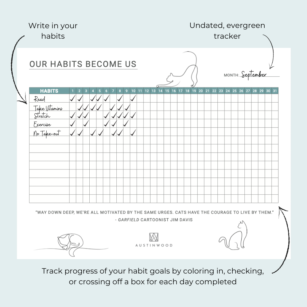 Habit Tracker Minimalist Cat-Themed Digital Habit Tracker – Austinwood